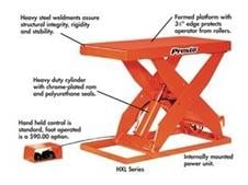Pallet Positioners / Lift Tables